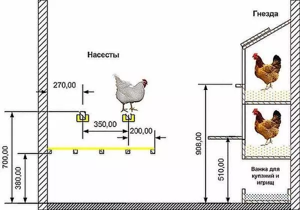 Umzobo we-chickep cop