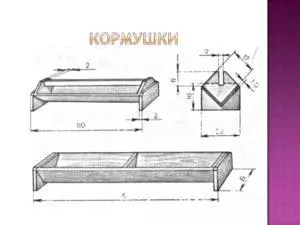 Ինչպես է դա ինքներդ ձեզ կերակրատեսակ պատրաստում տան տան համար, նկարներ