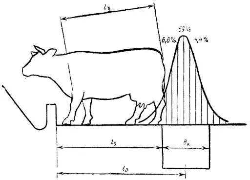 Schemi e disegni