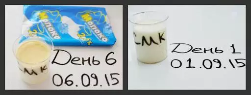 Melk ikke vitenskapen