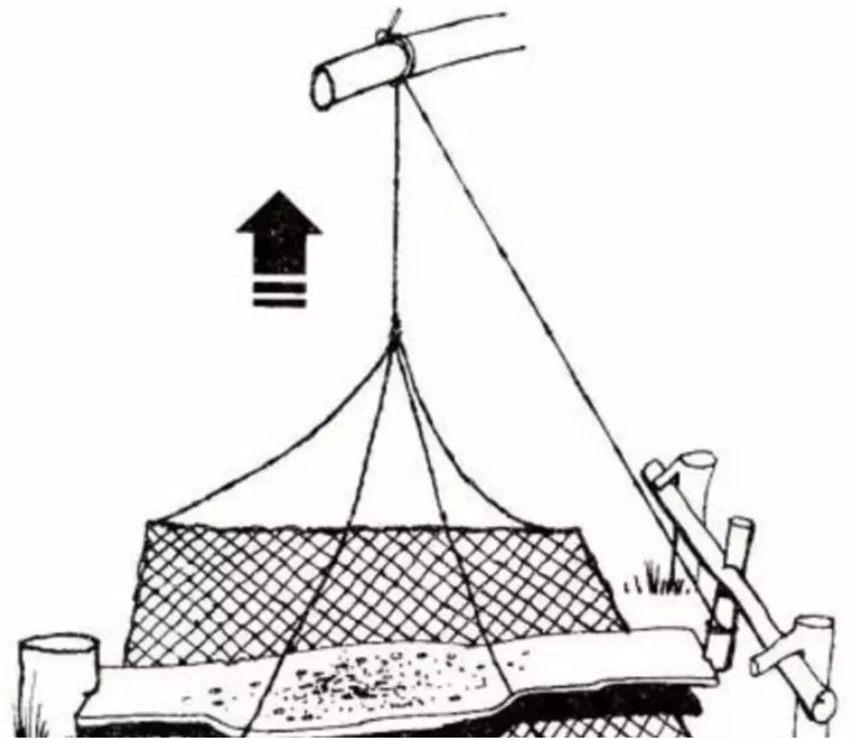 Ierīces diagramma zvejas tīklam
