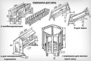 Typesdị ndị dị elu 4 dị elu, nha na otu esi eme ya onwe gị