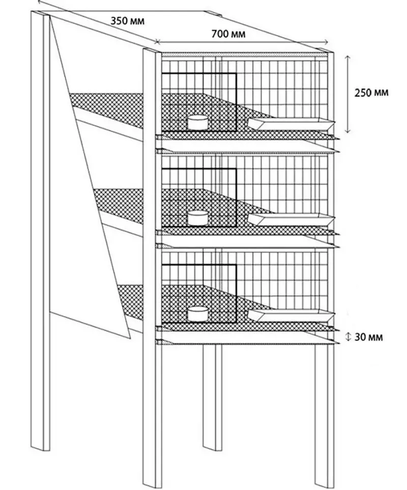 Tegning av multi-tiered design