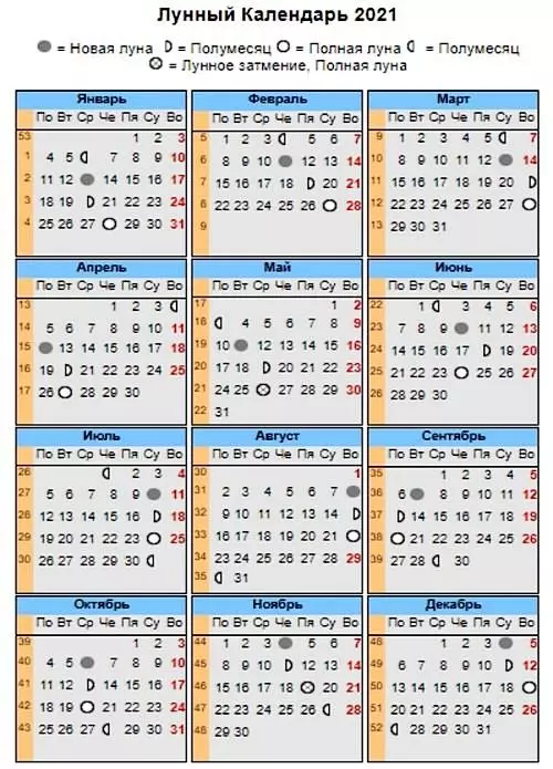 کیلنڈر